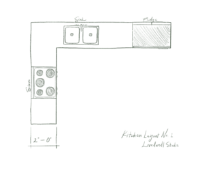 Exploring the 4 Most Common Kitchen Layouts | lovedwellstudio.com