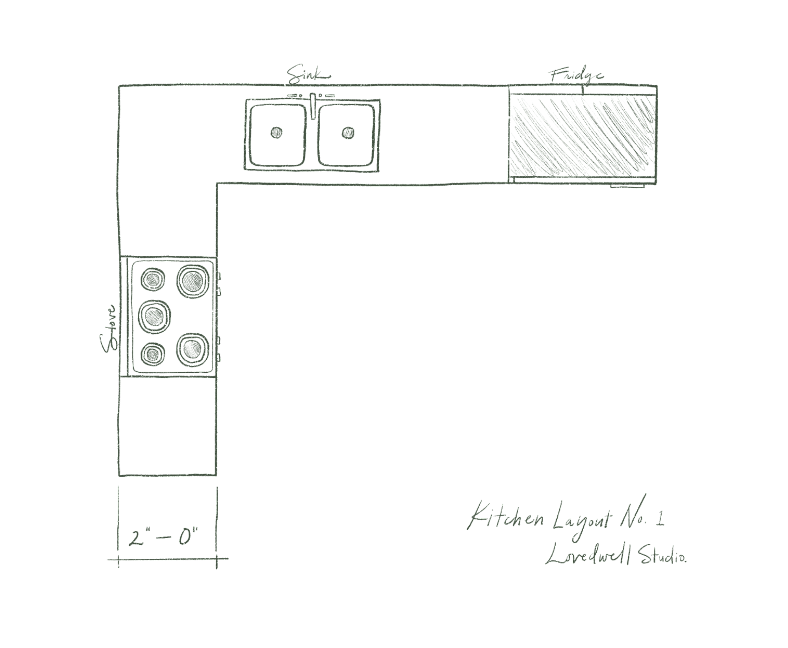 Exploring the 4 Most Common Kitchen Layouts | lovedwellstudio.com