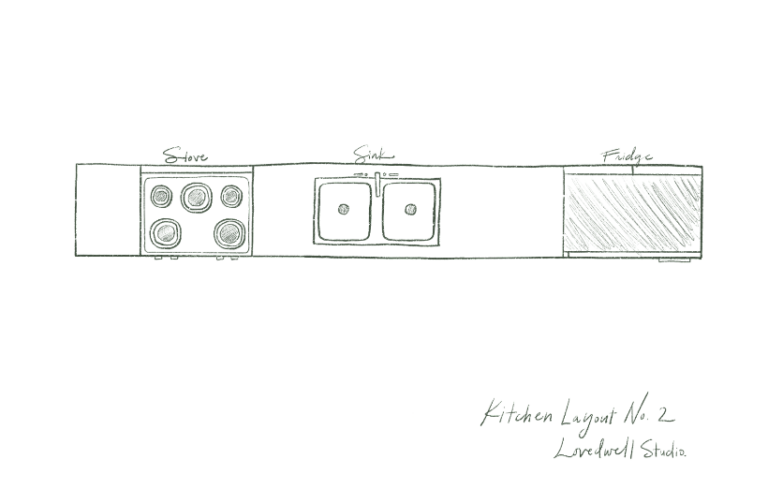 Exploring the 4 Most Common Kitchen Layouts | lovedwellstudio.com