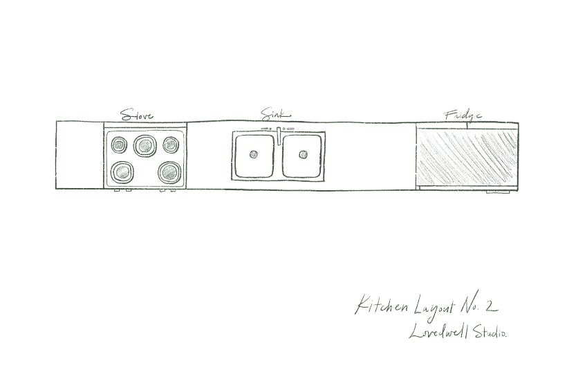 Exploring the 4 Most Common Kitchen Layouts | lovedwellstudio.com