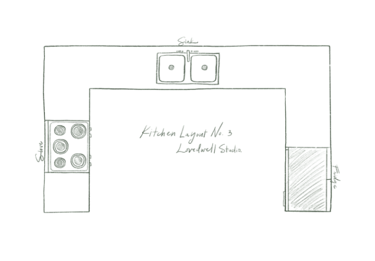 Exploring the 4 Most Common Kitchen Layouts | lovedwellstudio.com